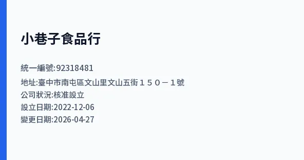 小巷子食品行的照片-統編 92318481(臺中市) 公司登記資料與營業項目詳細圖表
