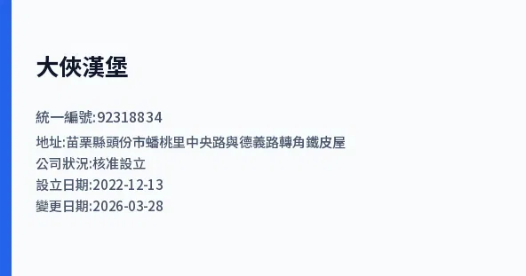 大俠漢堡的照片-統編 92318834(苗栗縣) 公司登記資料與營業項目詳細圖表