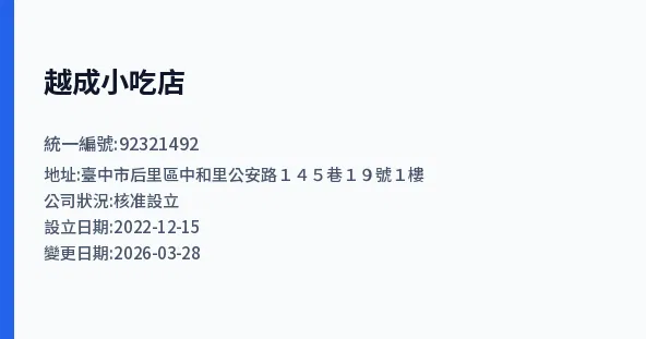 越成小吃店的照片-統編 92321492(臺中市) 公司登記資料與營業項目詳細圖表
