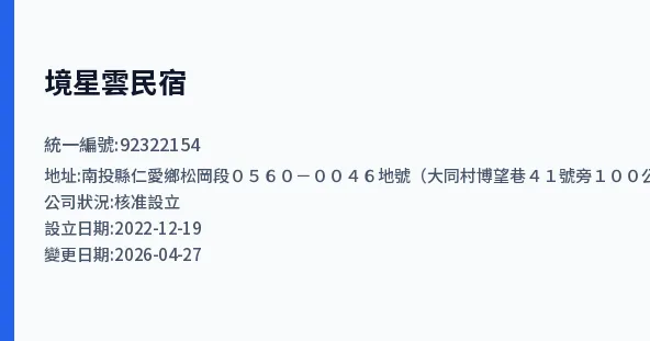 境星雲民宿的照片-統編 92322154(南投縣) 公司登記資料與營業項目詳細圖表