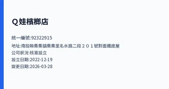 Q娃檳榔店的照片-統編 92322915(南投縣) 公司登記資料與營業項目詳細圖表