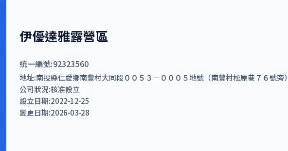 伊優達雅露營區的照片-統編 92323560(南投縣) 公司登記資料與營業項目詳細圖表