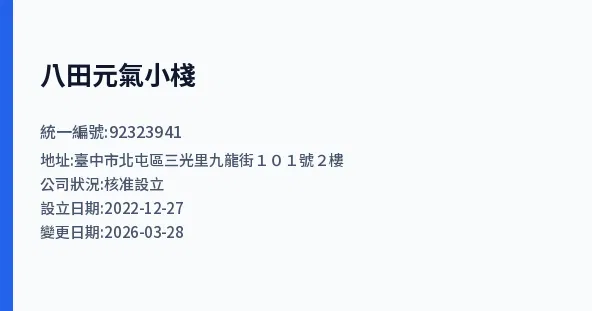八田元氣小棧的照片-統編 92323941(臺中市) 公司登記資料與營業項目詳細圖表