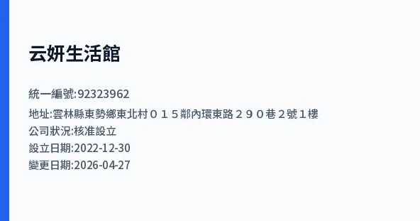 云妍生活館的照片-統編 92323962(雲林縣) 公司登記資料與營業項目詳細圖表