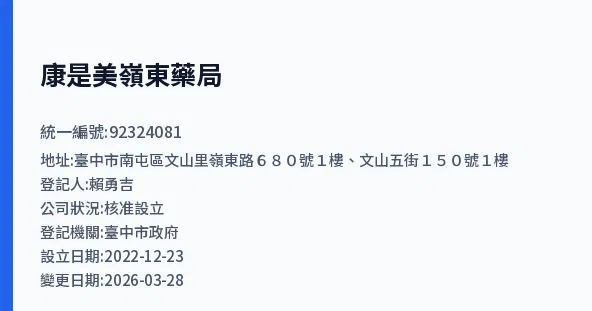 康是美嶺東藥局的照片-統編 92324081(臺中市) 公司登記資料與營業項目詳細圖表