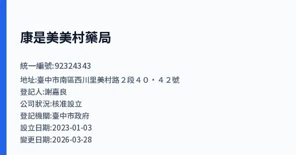 康是美美村藥局的照片-統編 92324343(臺中市) 公司登記資料與營業項目詳細圖表