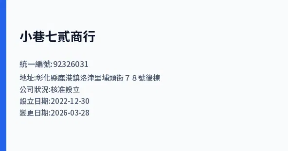 小巷七貳商行的照片-統編 92326031(彰化縣) 公司登記資料與營業項目詳細圖表