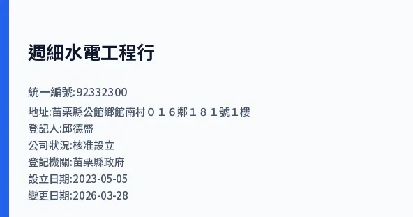 週細水電工程行的照片-統編 92332300(苗栗縣) 公司登記資料與營業項目詳細圖表