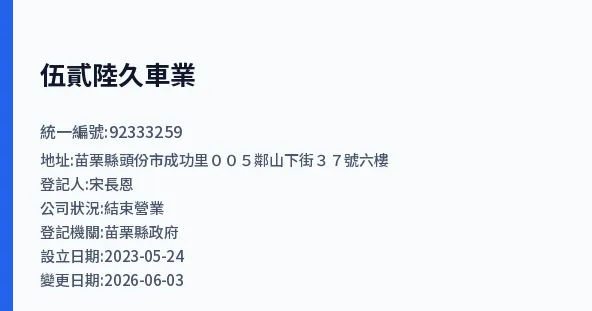 伍貳陸久車業的照片-統編 92333259(苗栗縣) 公司登記資料與營業項目詳細圖表