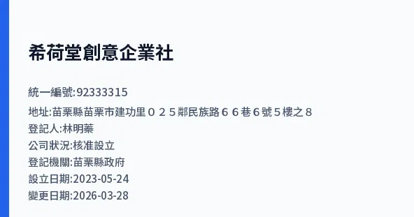 希荷堂創意企業社的照片-統編 92333315(苗栗縣) 公司登記資料與營業項目詳細圖表