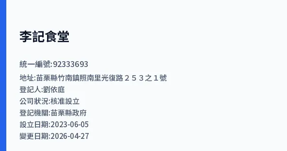 李記食堂的照片-統編 92333693(苗栗縣) 公司登記資料與營業項目詳細圖表