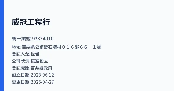 威冠工程行的照片-統編 92334010(苗栗縣) 公司登記資料與營業項目詳細圖表