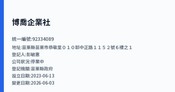博喬企業社的照片-統編 92334089(苗栗縣) 公司登記資料與營業項目詳細圖表