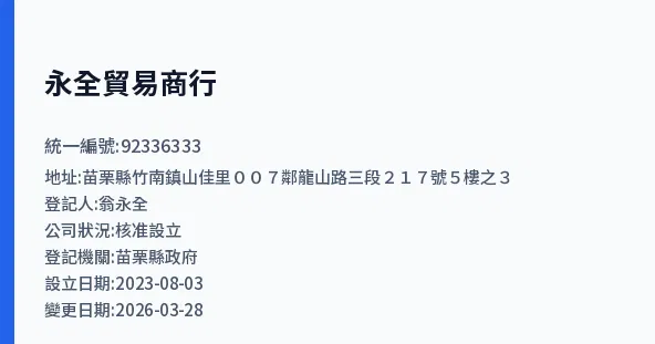 永全貿易商行的照片-統編 92336333(苗栗縣) 公司登記資料與營業項目詳細圖表