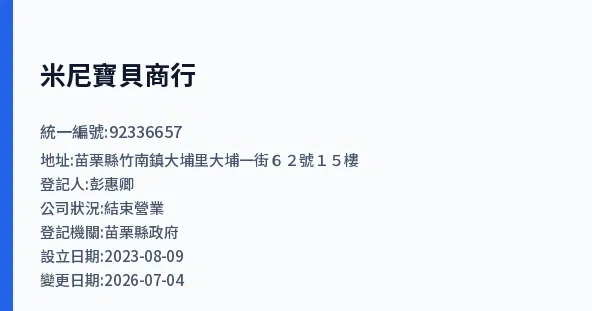 米尼寶貝商行的照片-統編 92336657(苗栗縣) 公司登記資料與營業項目詳細圖表