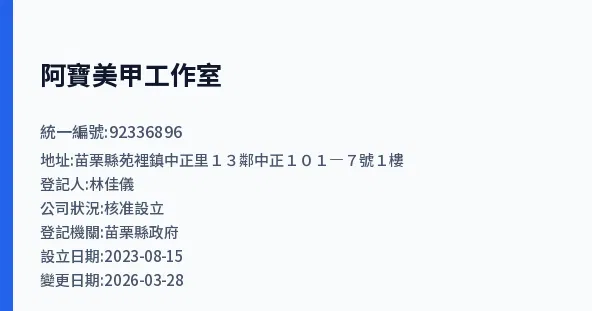 阿寶美甲工作室的照片-統編 92336896(苗栗縣) 公司登記資料與營業項目詳細圖表