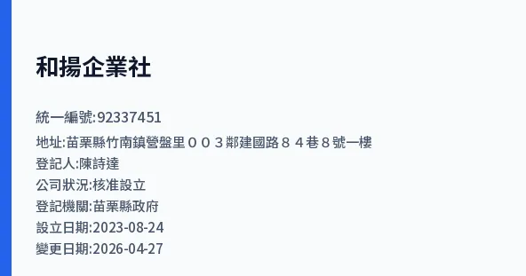 和揚企業社的照片-統編 92337451(苗栗縣) 公司登記資料與營業項目詳細圖表