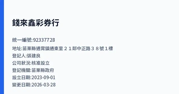 錢來鑫彩券行的照片-統編 92337728(苗栗縣) 公司登記資料與營業項目詳細圖表