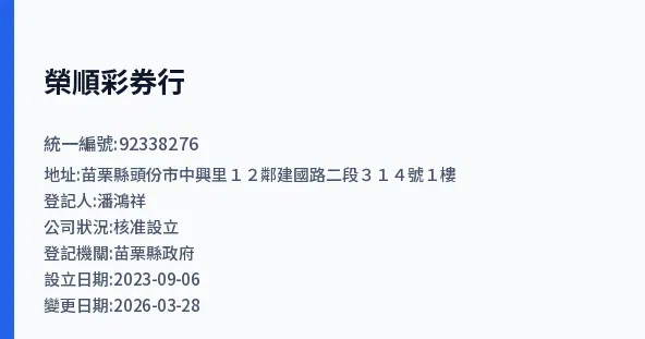 榮順彩券行的照片-統編 92338276(苗栗縣) 公司登記資料與營業項目詳細圖表