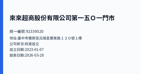 來來超商股份有限公司第一五O一門市的照片-統編 92339520(臺中市) 公司登記資料與營業項目詳細圖表