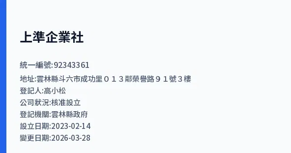上準企業社的照片-統編 92343361(雲林縣) 公司登記資料與營業項目詳細圖表