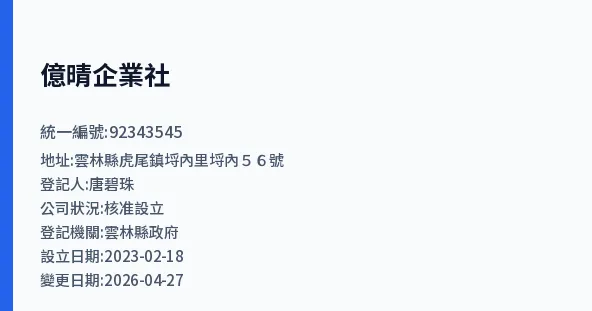 億晴企業社的照片-統編 92343545(雲林縣) 公司登記資料與營業項目詳細圖表