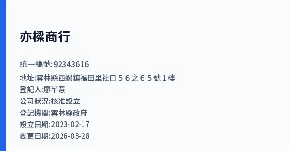 亦樑商行的照片-統編 92343616(雲林縣) 公司登記資料與營業項目詳細圖表