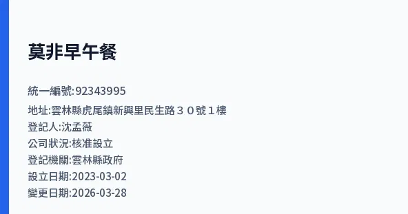 莫非早午餐的照片-統編 92343995(雲林縣) 公司登記資料與營業項目詳細圖表