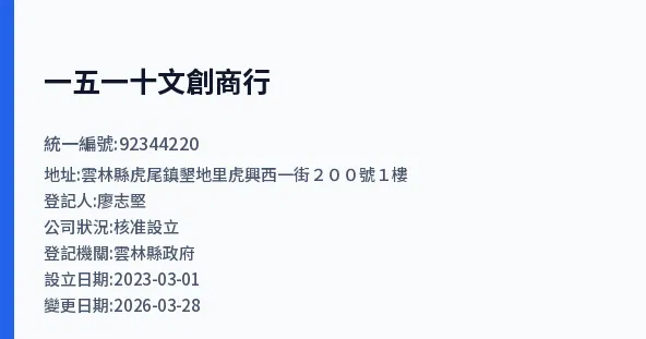 一五一十文創商行的照片-統編 92344220(雲林縣) 公司登記資料與營業項目詳細圖表