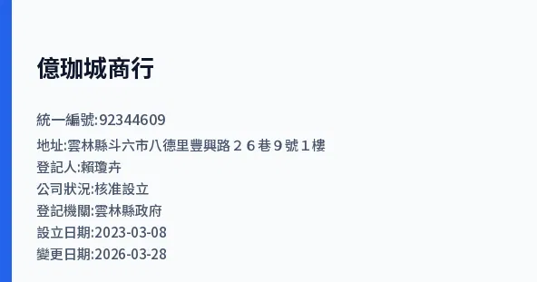 億珈城商行的照片-統編 92344609(雲林縣) 公司登記資料與營業項目詳細圖表
