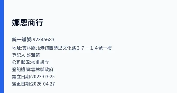 娜恩商行的照片-統編 92345683(雲林縣) 公司登記資料與營業項目詳細圖表