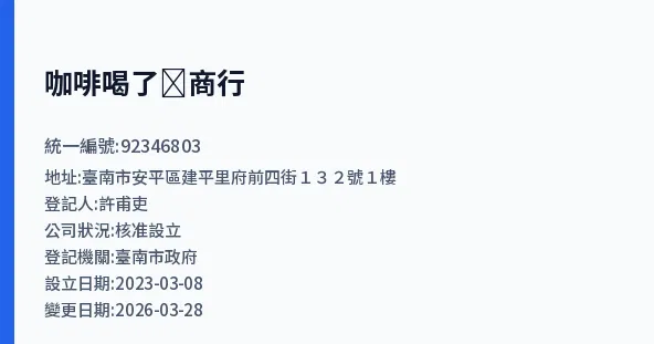 咖啡喝了没商行的照片-統編 92346803(臺南市) 公司登記資料與營業項目詳細圖表