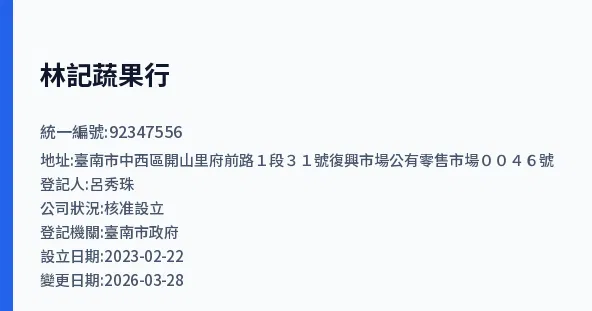 林記蔬果行的照片-統編 92347556(臺南市) 公司登記資料與營業項目詳細圖表
