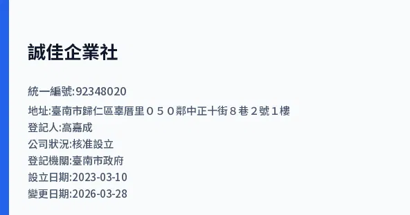 誠佳企業社的照片-統編 92348020(臺南市) 公司登記資料與營業項目詳細圖表