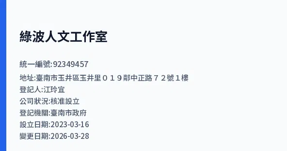 綠波人文工作室的照片-統編 92349457(臺南市) 公司登記資料與營業項目詳細圖表