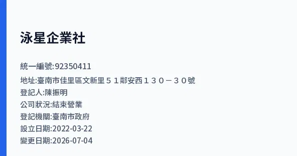 泳星企業社的照片-統編 92350411(臺南市) 公司登記資料與營業項目詳細圖表