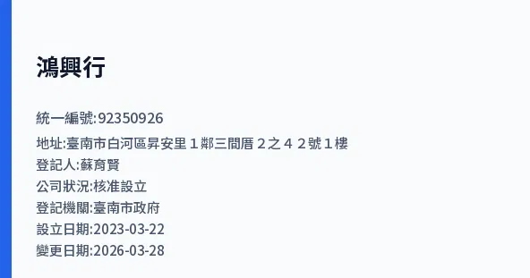 鴻興行的照片-統編 92350926(臺南市) 公司登記資料與營業項目詳細圖表