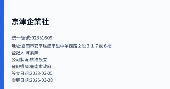 京津企業社的照片-統編 92351609(臺南市) 公司登記資料與營業項目詳細圖表
