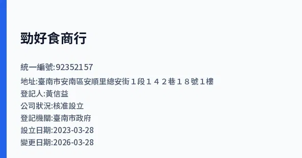 勁好食商行的照片-統編 92352157(臺南市) 公司登記資料與營業項目詳細圖表