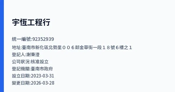 宇恆工程行的照片-統編 92352939(臺南市) 公司登記資料與營業項目詳細圖表