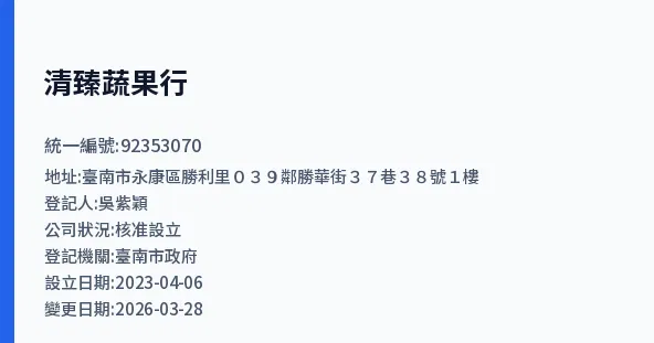 清臻蔬果行的照片-統編 92353070(臺南市) 公司登記資料與營業項目詳細圖表