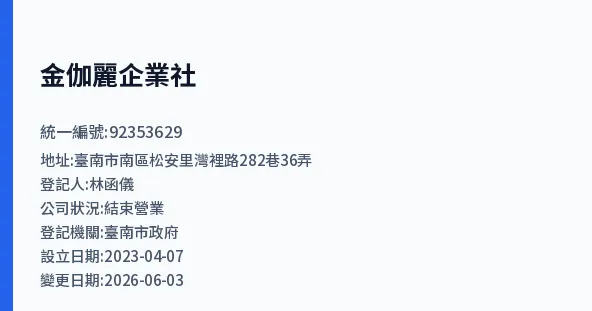 金伽麗企業社的照片-統編 92353629(臺南市) 公司登記資料與營業項目詳細圖表