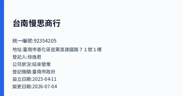 台南慢思商行的照片-統編 92354205(臺南市) 公司登記資料與營業項目詳細圖表