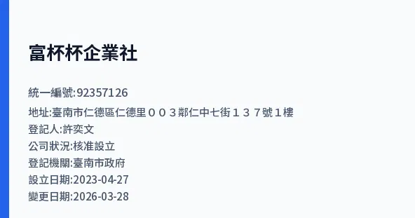富杯杯企業社的照片-統編 92357126(臺南市) 公司登記資料與營業項目詳細圖表