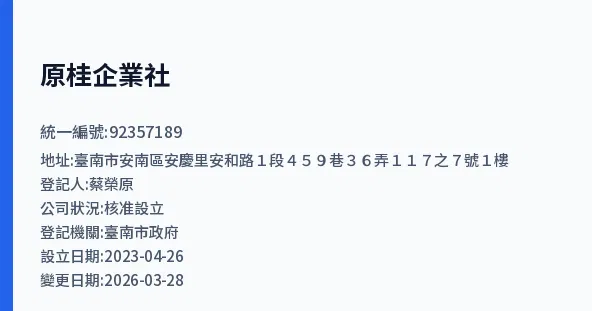 原桂企業社的照片-統編 92357189(臺南市) 公司登記資料與營業項目詳細圖表