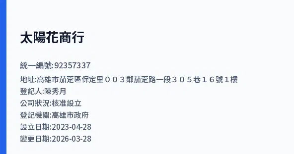 太陽花商行的照片-統編 92357337(高雄市) 公司登記資料與營業項目詳細圖表