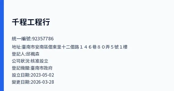 千程工程行的照片-統編 92357786(臺南市) 公司登記資料與營業項目詳細圖表