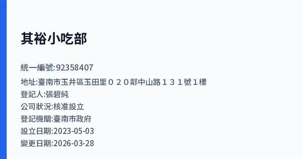 其裕小吃部的照片-統編 92358407(臺南市) 公司登記資料與營業項目詳細圖表