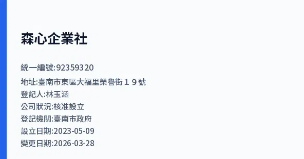 森心企業社的照片-統編 92359320(臺南市) 公司登記資料與營業項目詳細圖表