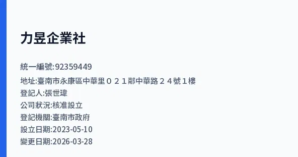 力昱企業社的照片-統編 92359449(臺南市) 公司登記資料與營業項目詳細圖表